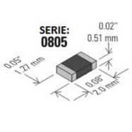 R1206 0 OHM - Sigma Electrónica