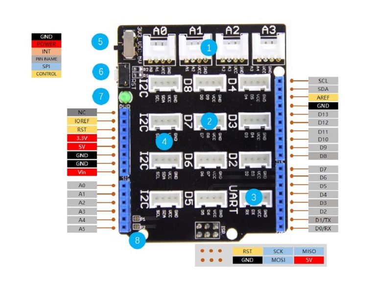 ARDUINO archivos - Sigma Electrónica
