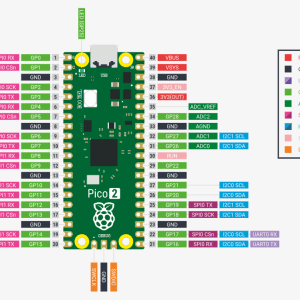 RPI PICO 2 - Sigma Electrónica