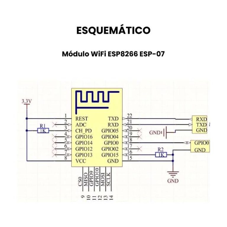 ESP8266 ESP-07 - Sigma Electrónica
